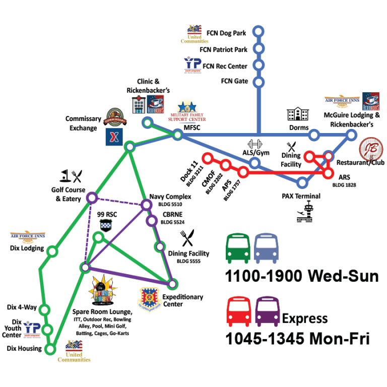 Joint Base McGuire-Dix-Lakehurst NJ - UJ Space-A Info